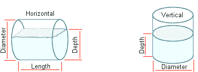 Vertical Cylinder Calculator