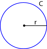 Ultimate Circle area circumference radius calculator