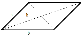 Parallelogram Calculator