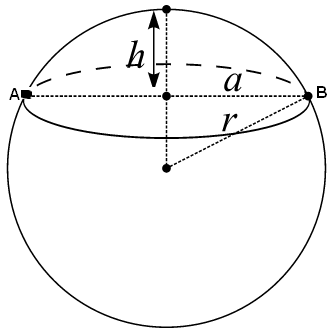 Spherical Cap Calculator